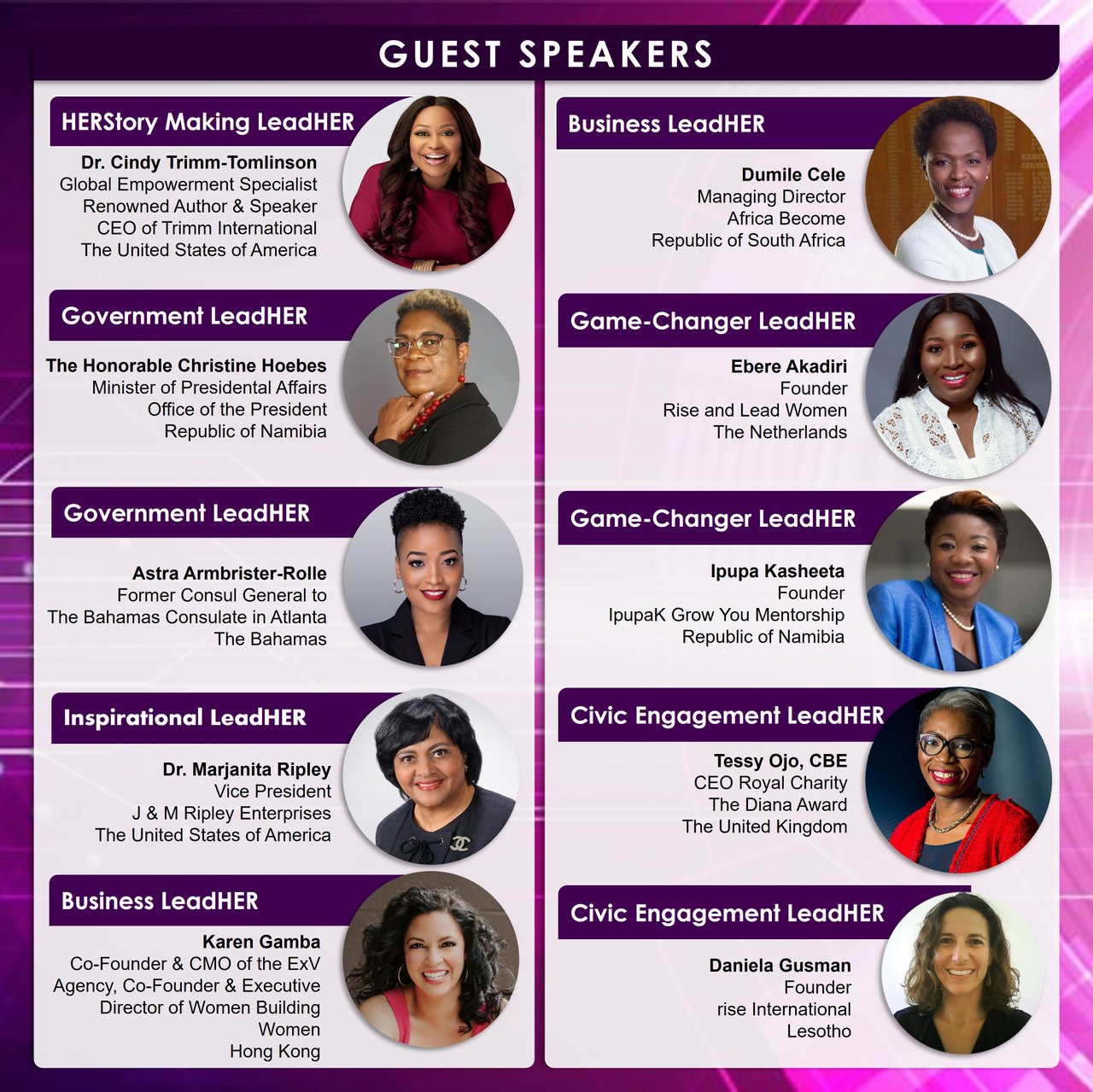 THE GLOBAL WOMEN`S LEADHERSHIP SUMMIT- WOMEN'S MONTH SPECIAL - aprilripley